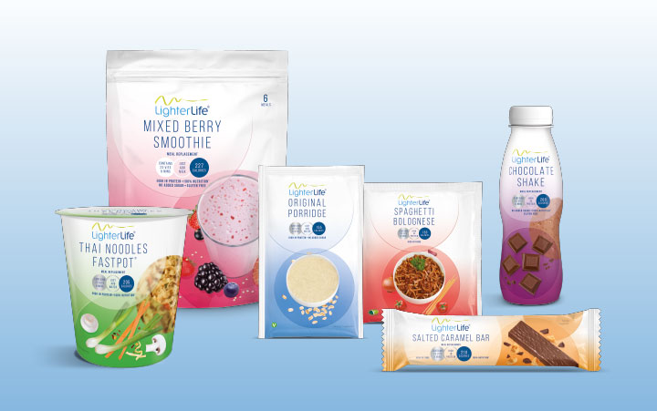 Lose Weight & Start Slimming with Diets That Work | LighterLife